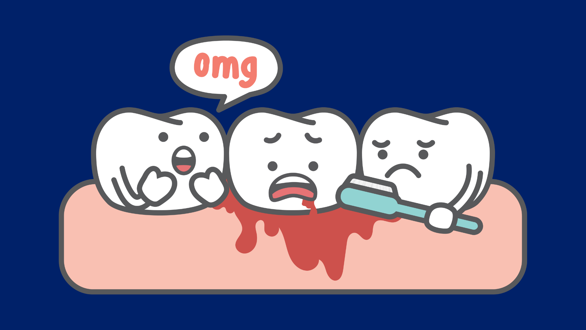 What is gingivitis & how to treat it?